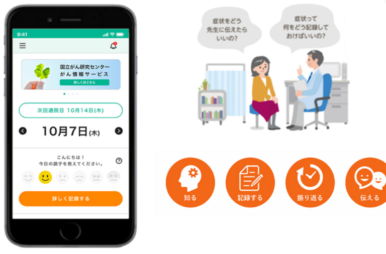 患者サポートプログラム（Patient Support Program、PSP）の取り組み – Dr.心拍のヘルスケア最前線